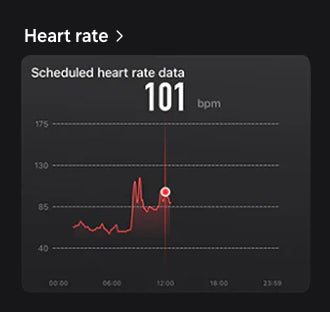 Life Ring - Smart Ring For Fitness, Health, Stress & Sleep Tracking