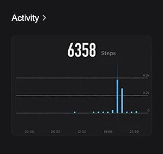 Life Ring - Smart Ring For Fitness, Health, Stress & Sleep Tracking